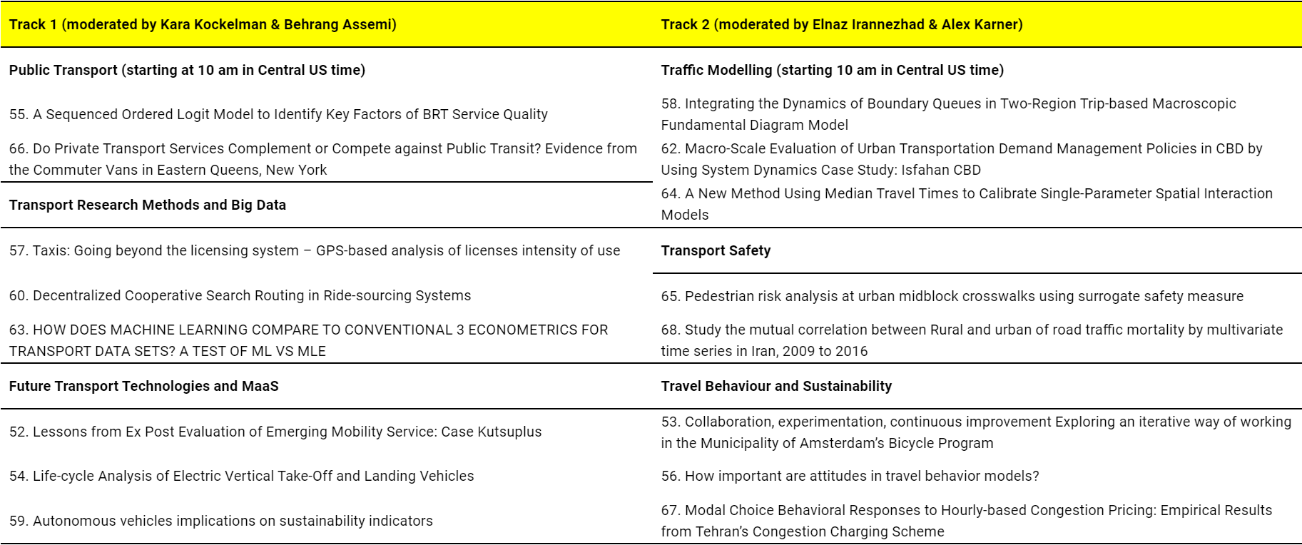 Archive of BTR #1 Presentations – Bridging Transportation Researchers ...